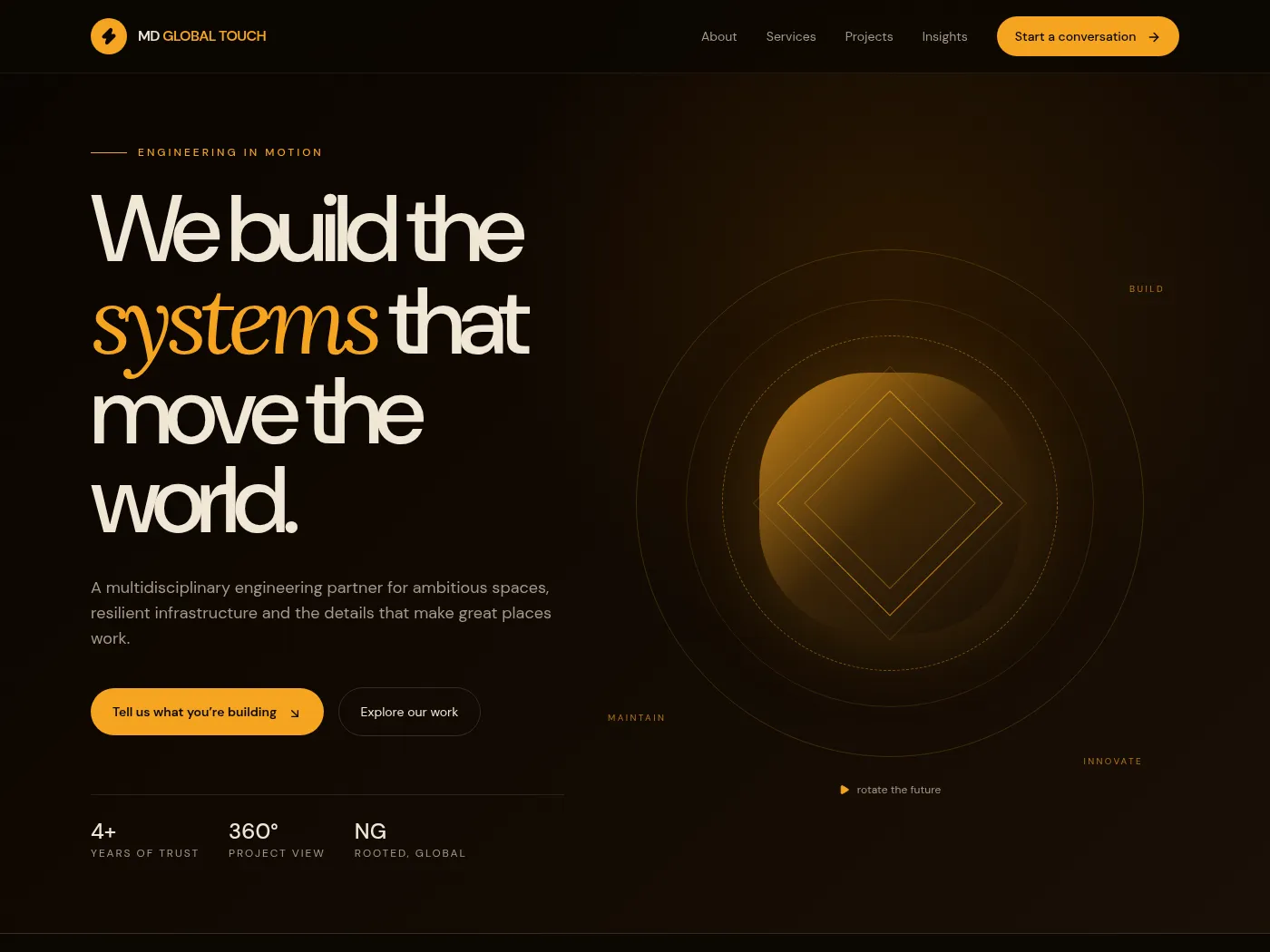 MD Global Touch 3D Site