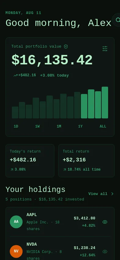 Stockwise Mobile