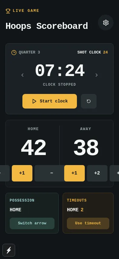 Hoops Scoreboard Pro