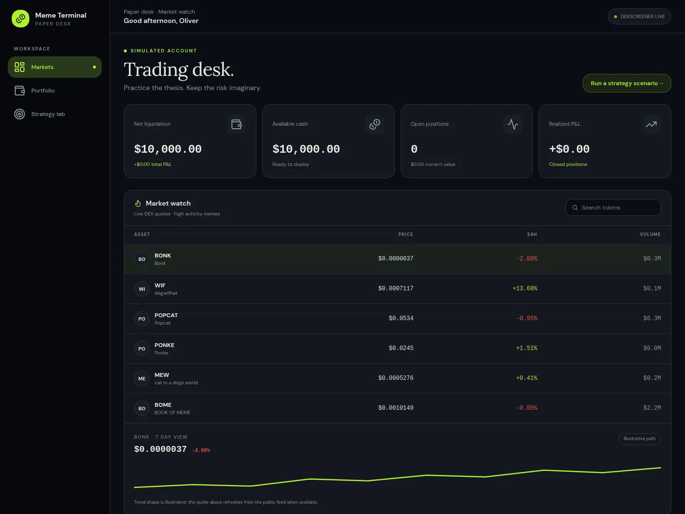 MemeCoin Sim Dashboard
