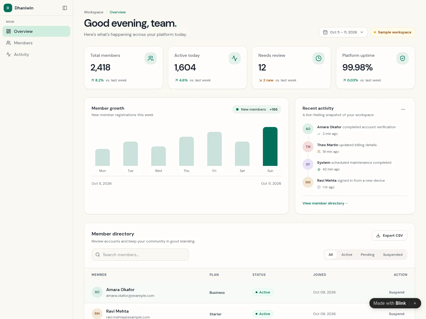 Dhaniwin Admin Panel
