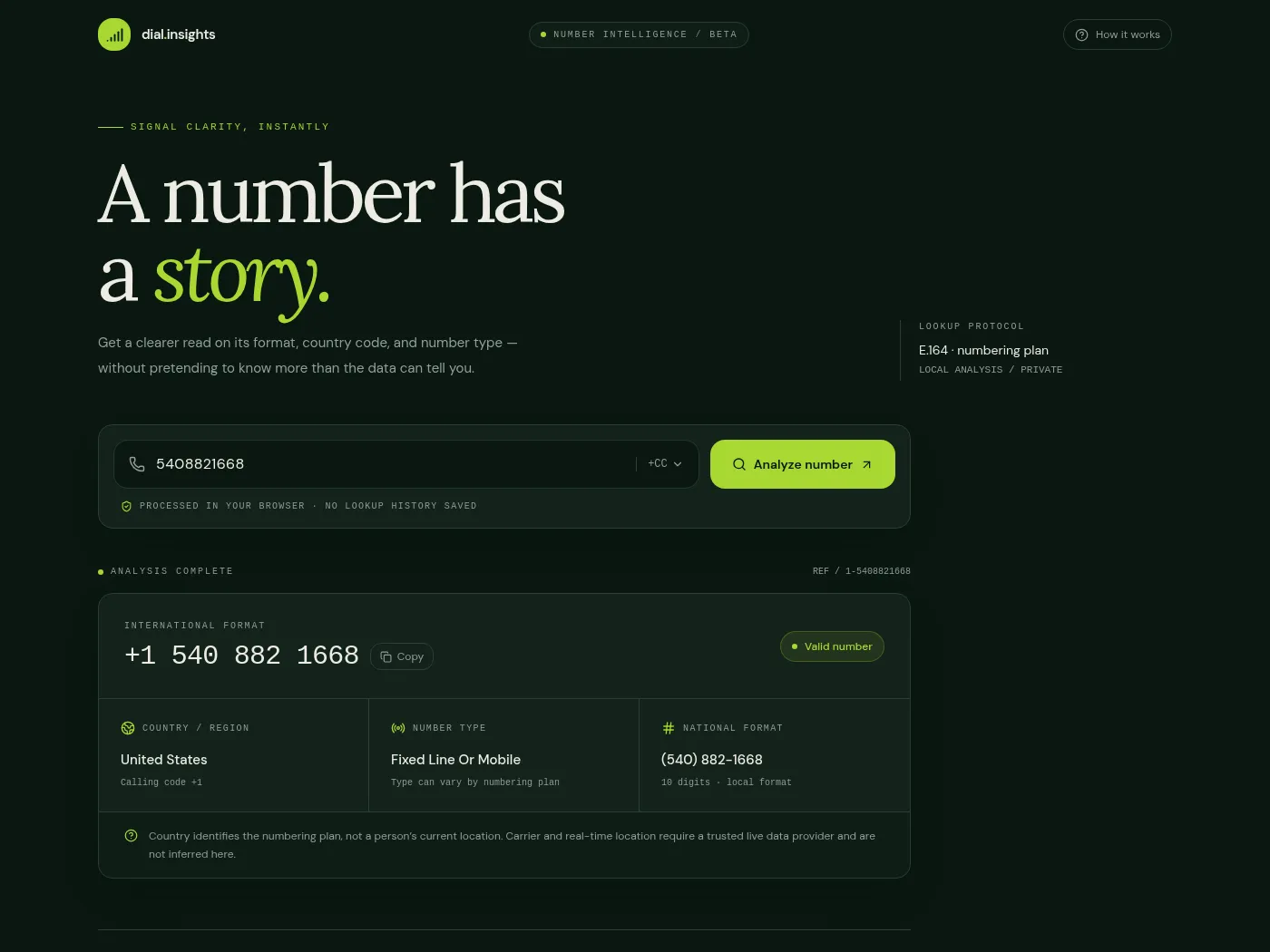 Dial Insights