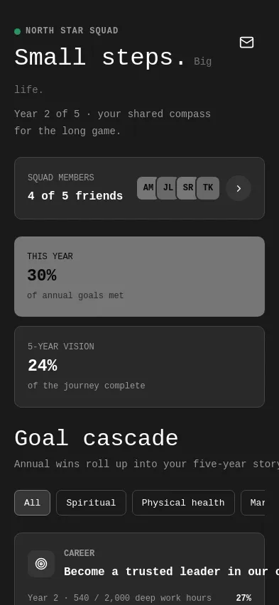 LifeGoal Squad Tracker