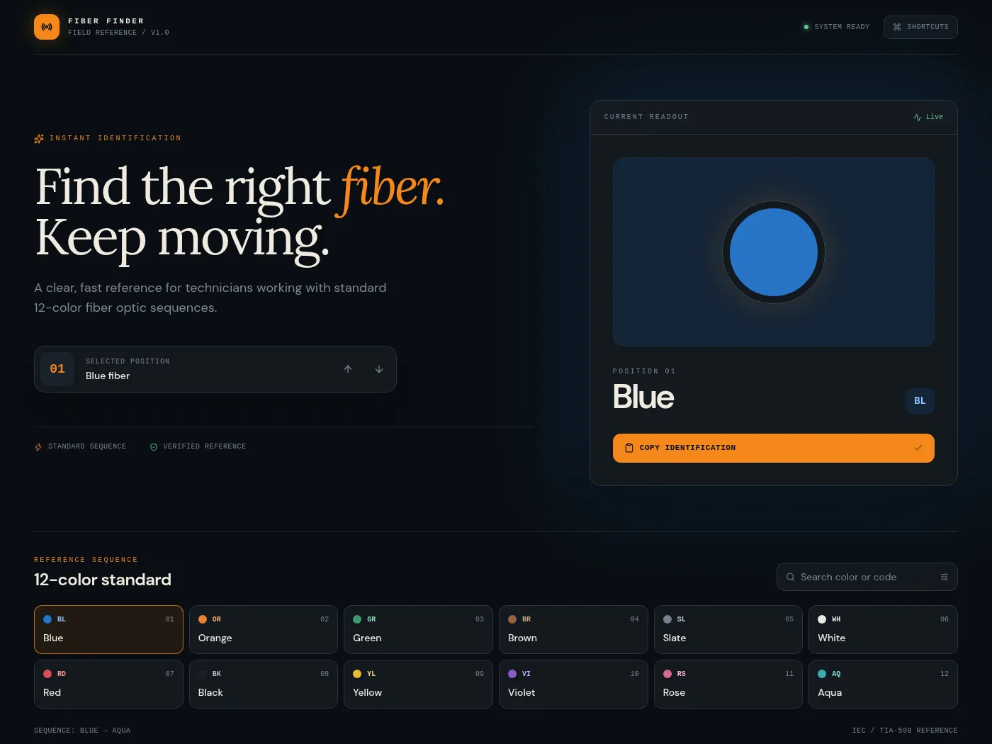 Fiber Color Finder