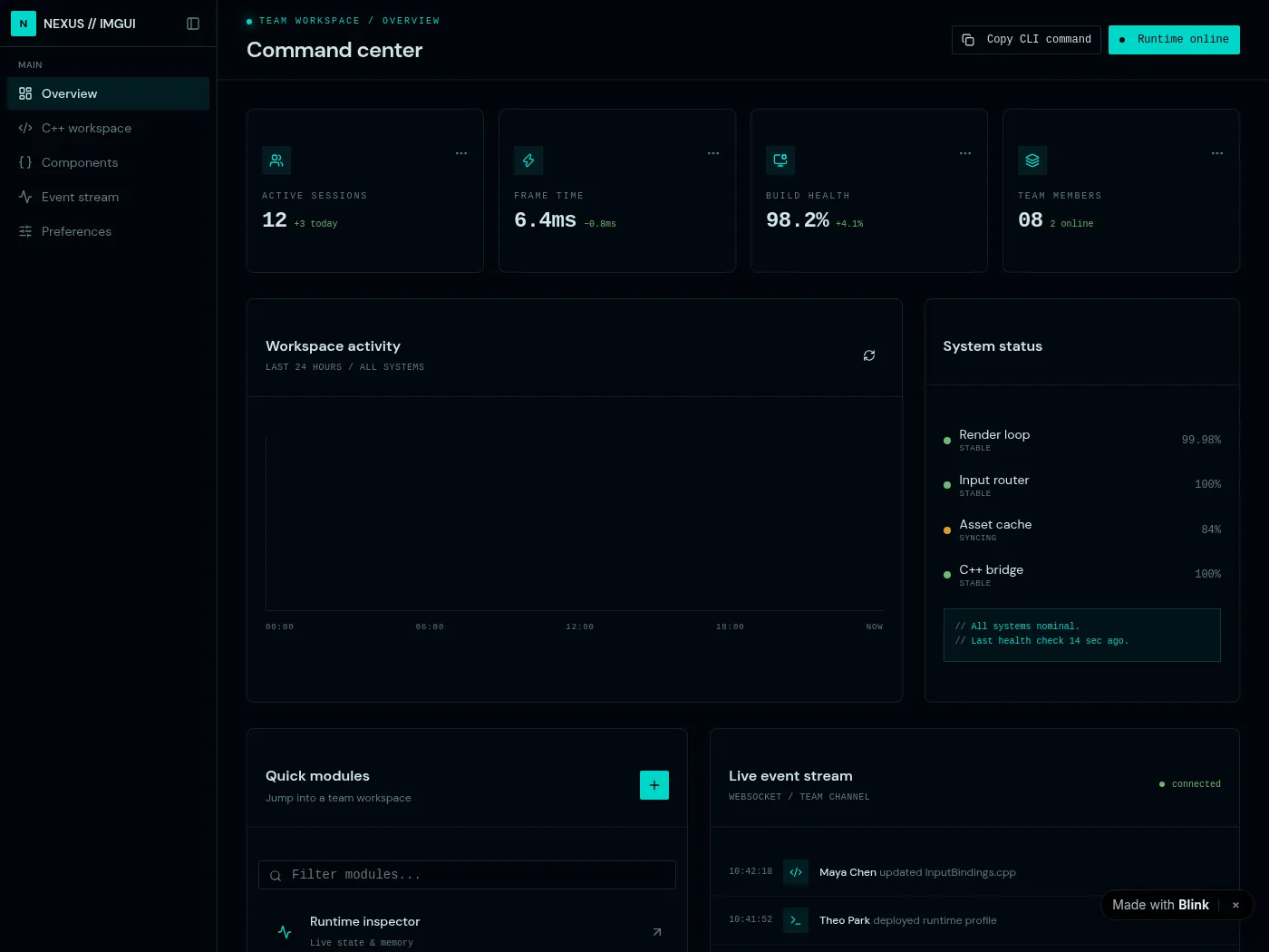 ImGUI React Dashboard