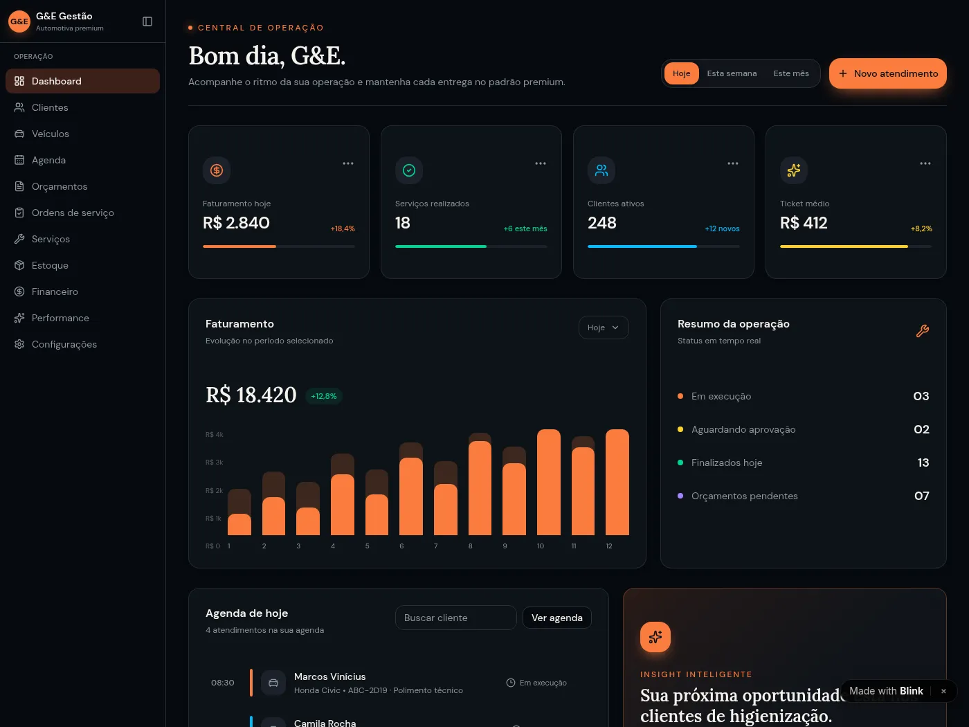 G&E Gestão Automotiva