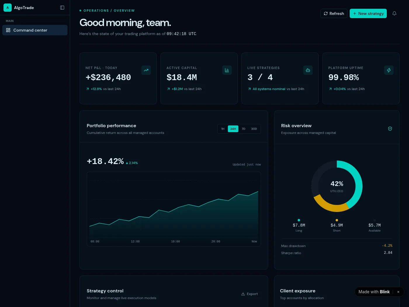 AlgoTrade Admin Portal