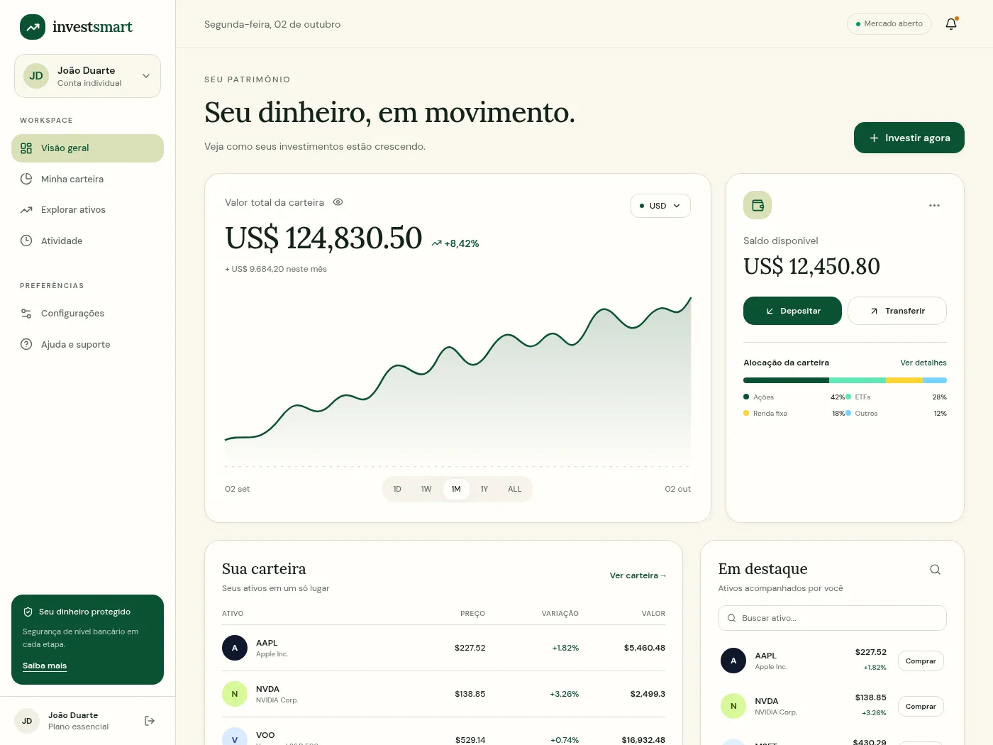 InvestSmart Online