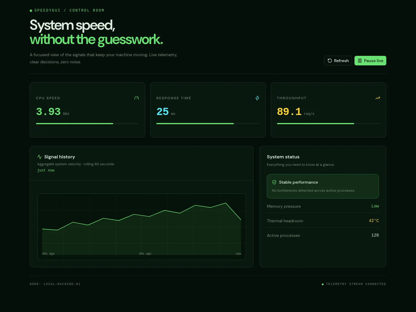 SpeedyGUI