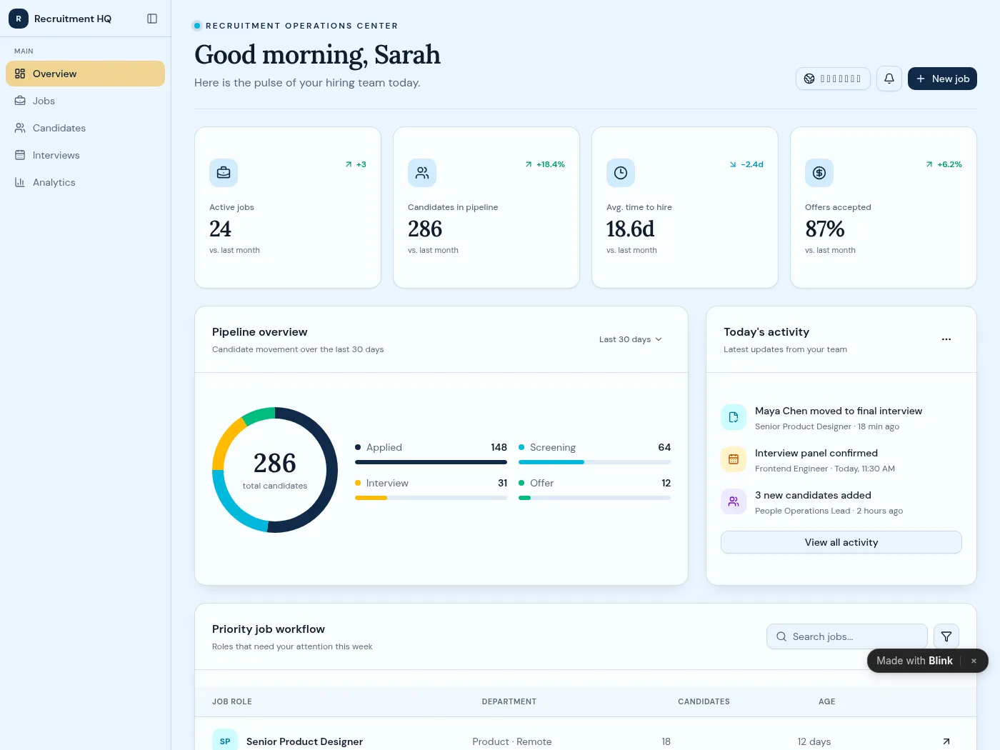 Recruitment Workflow Master
