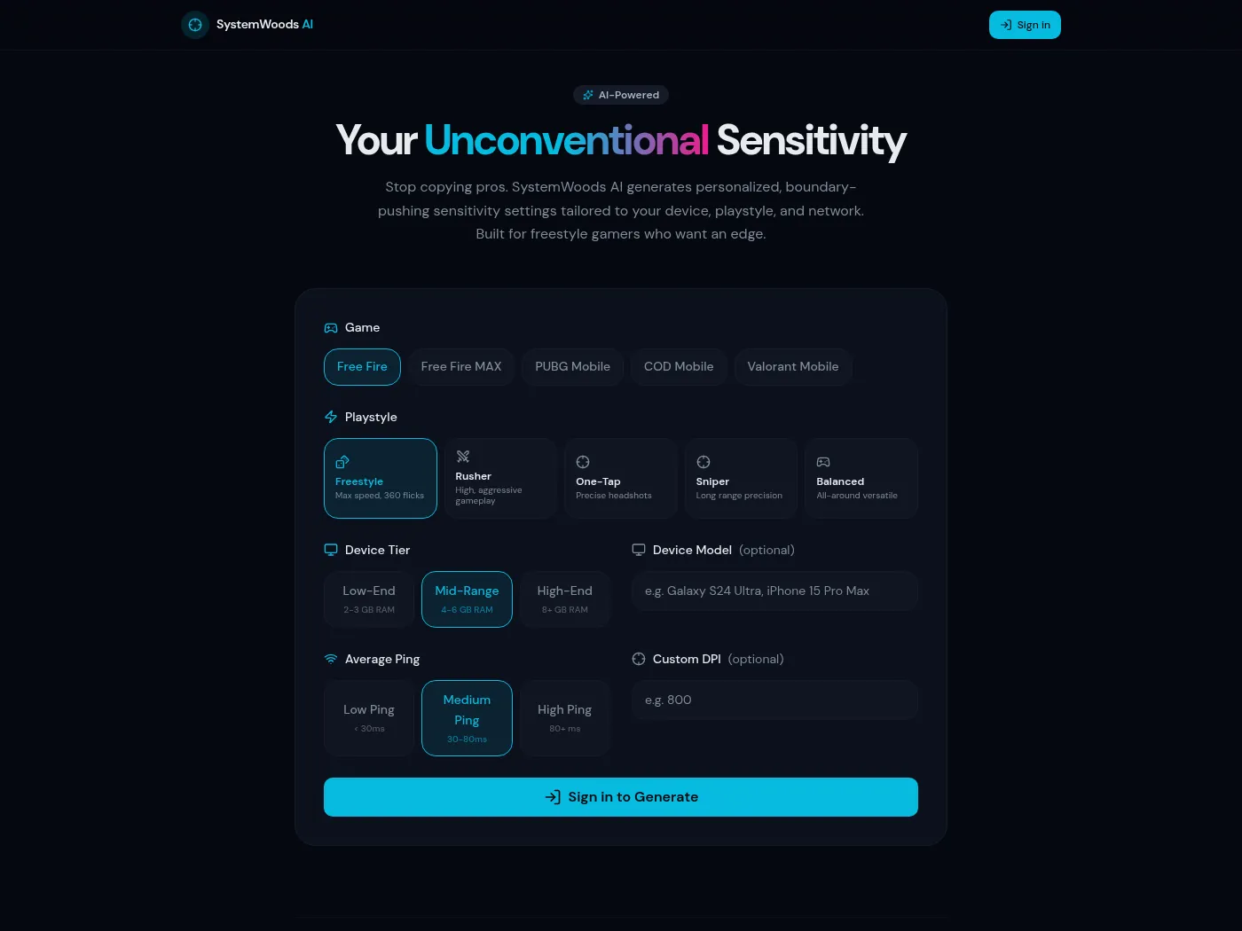SystemWoods AI Sensitivity