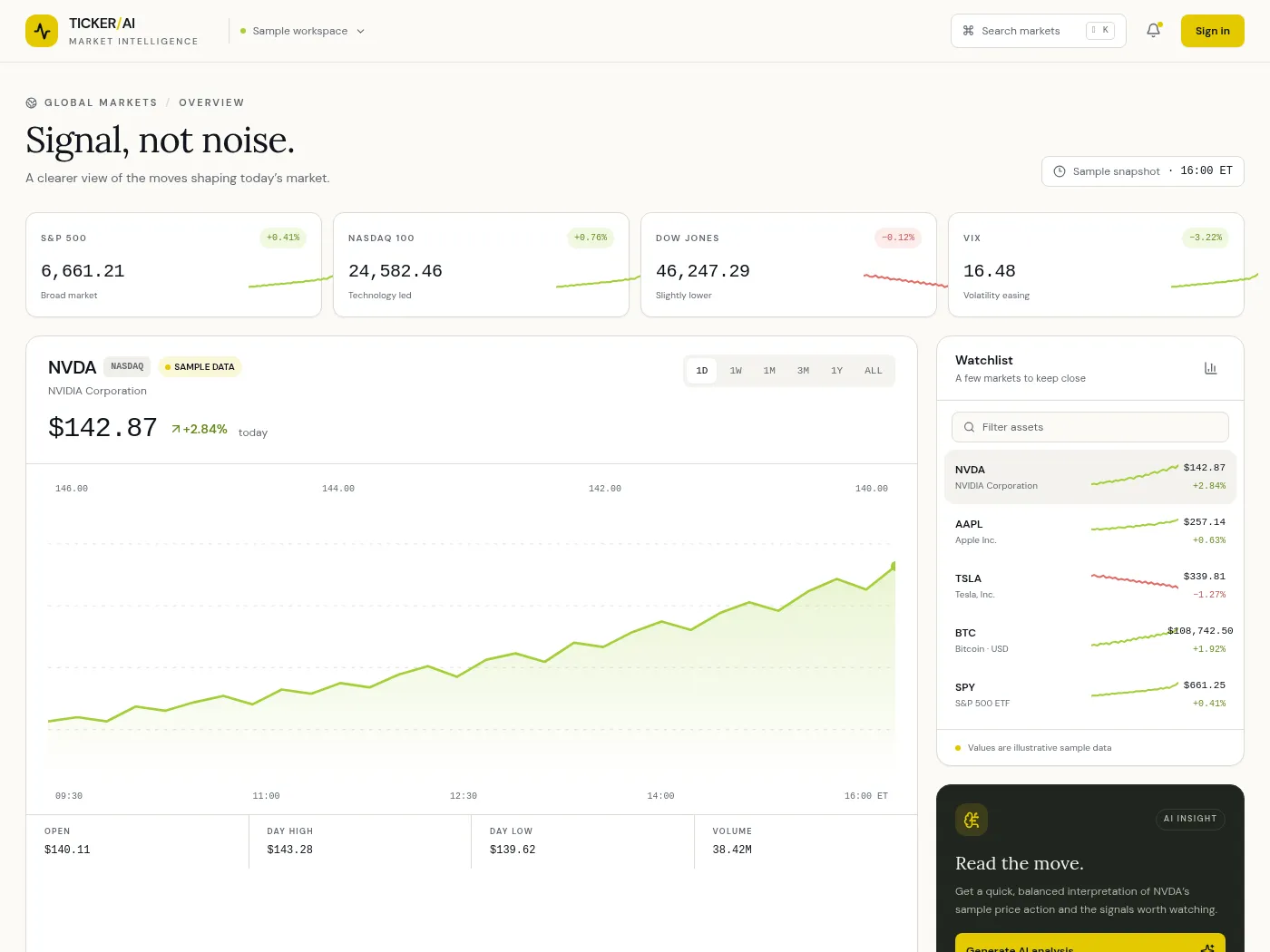AI Market Scanner