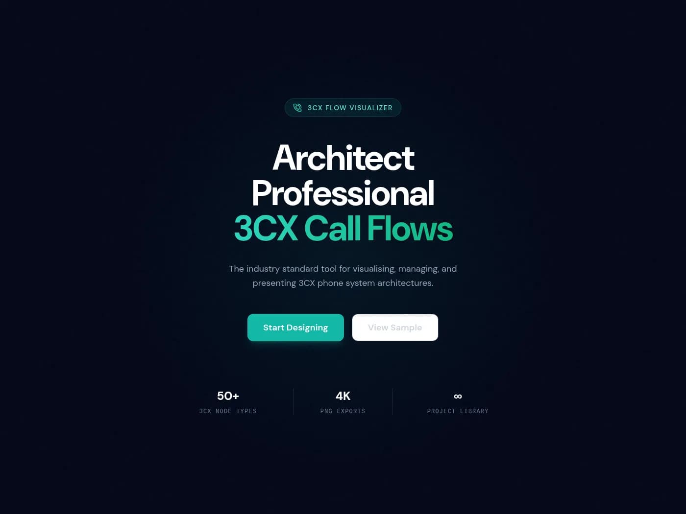 FlowMap 3CX Visualizer