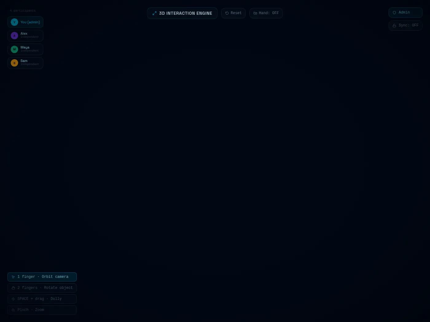3D Meeting Interaction Engine