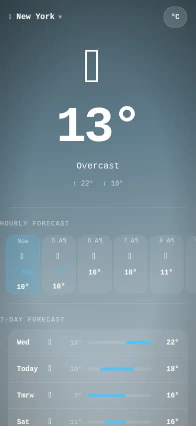4K Weather Now