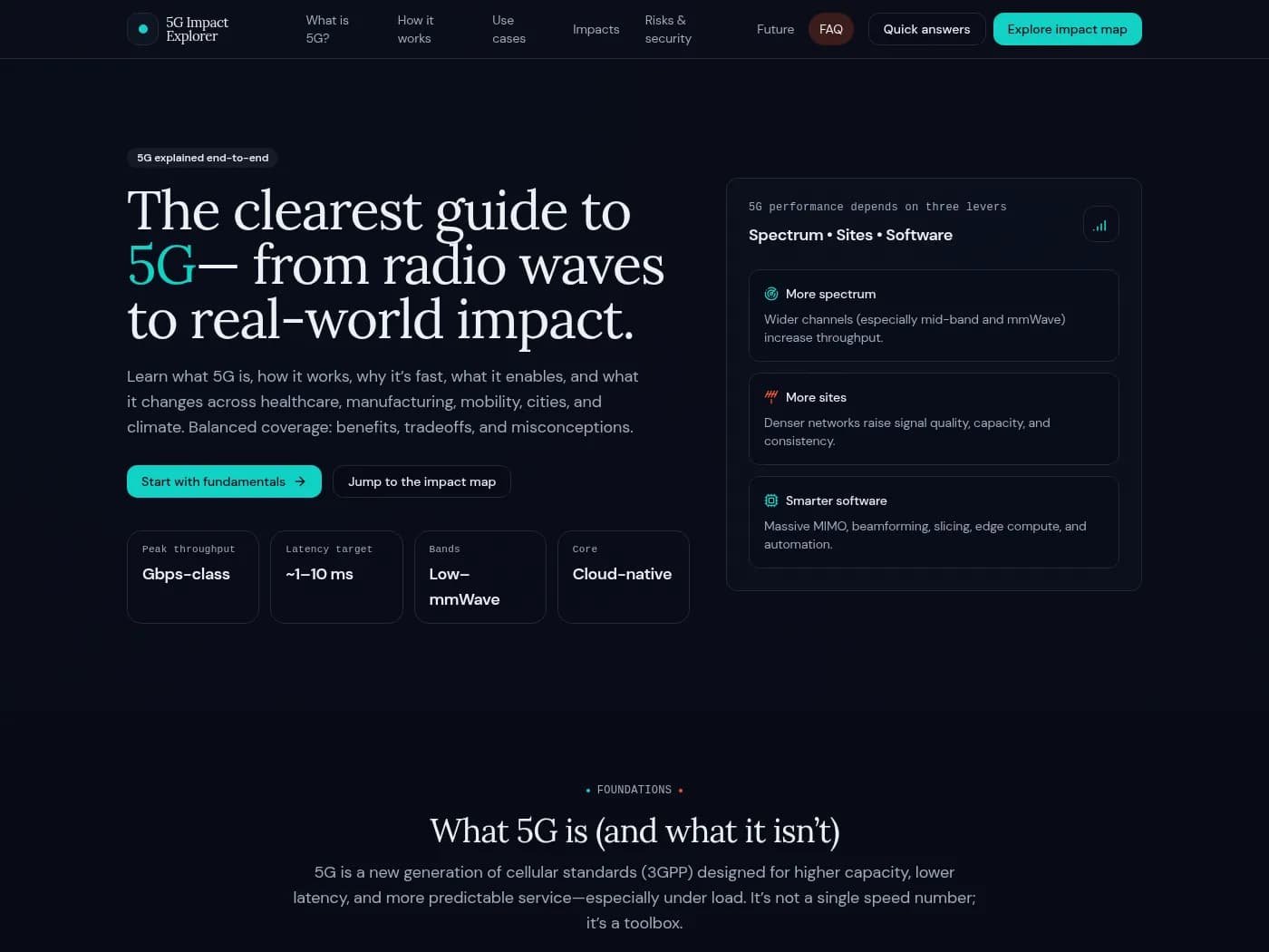 5G Impact Explorer