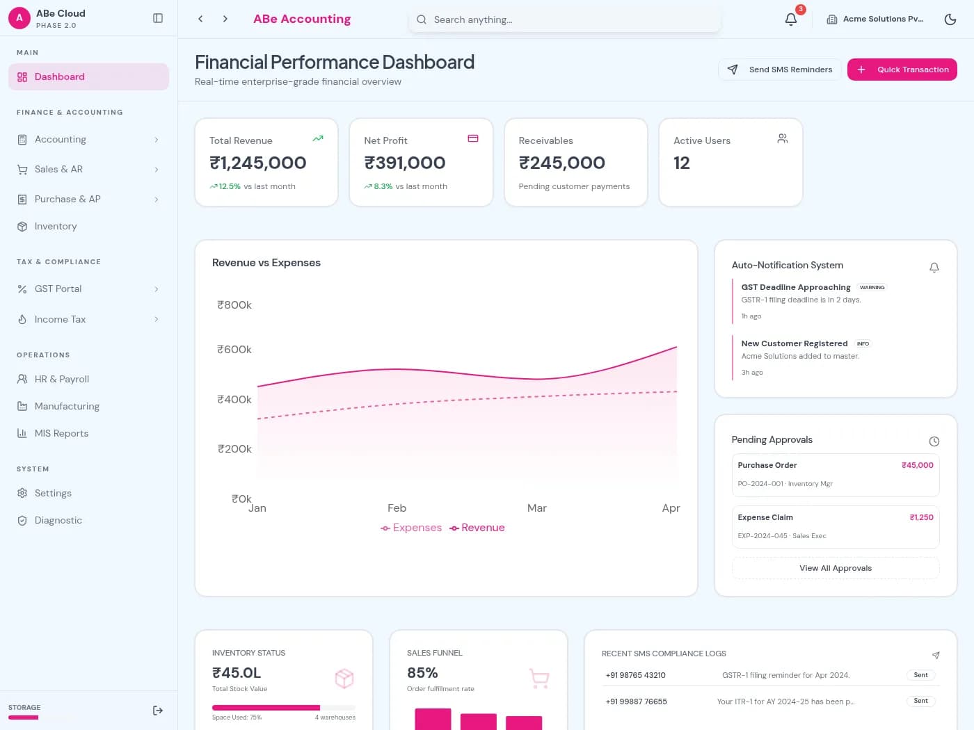 ABe Accounting Cloud Suite