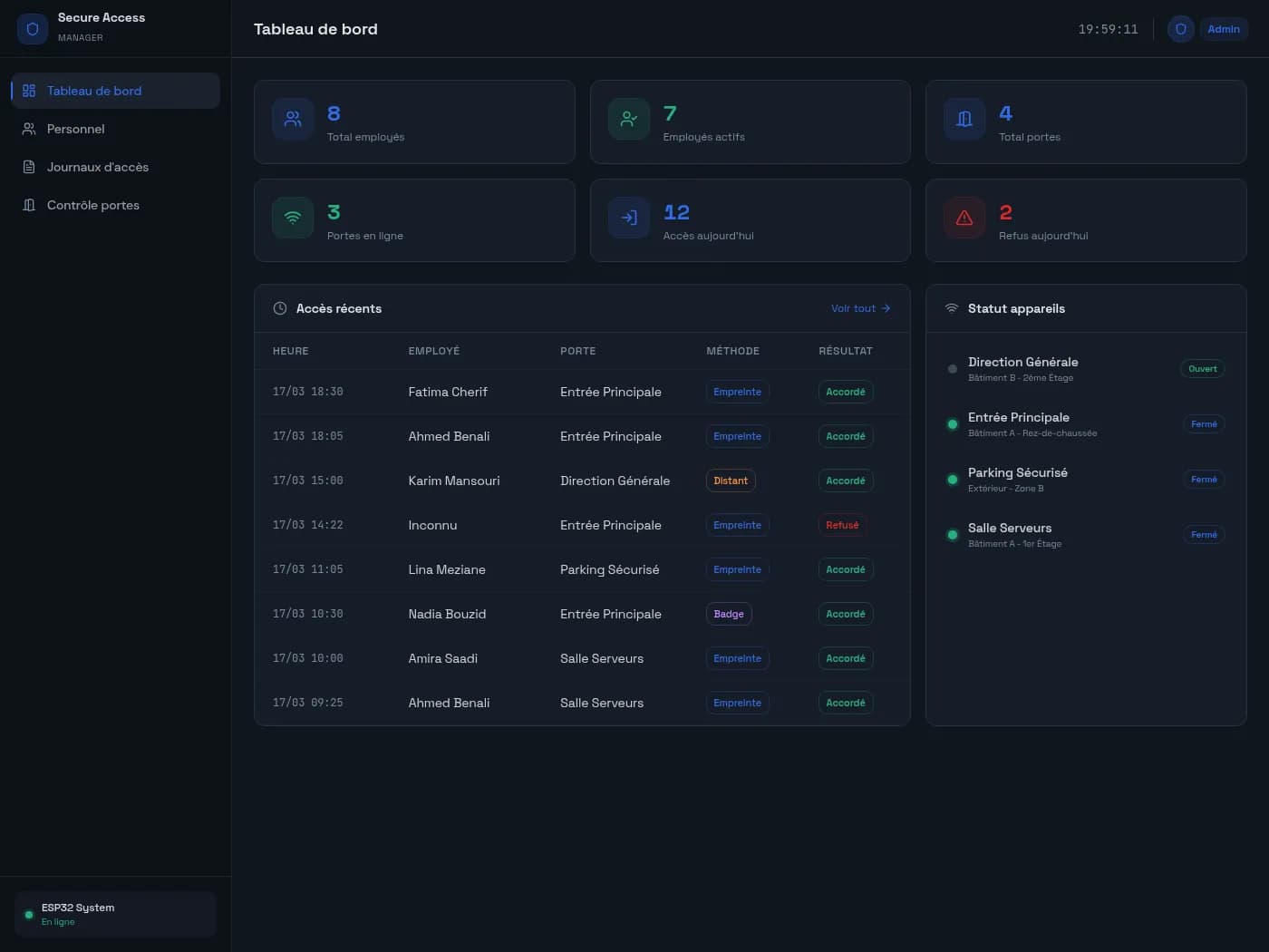 Secure Access Manager