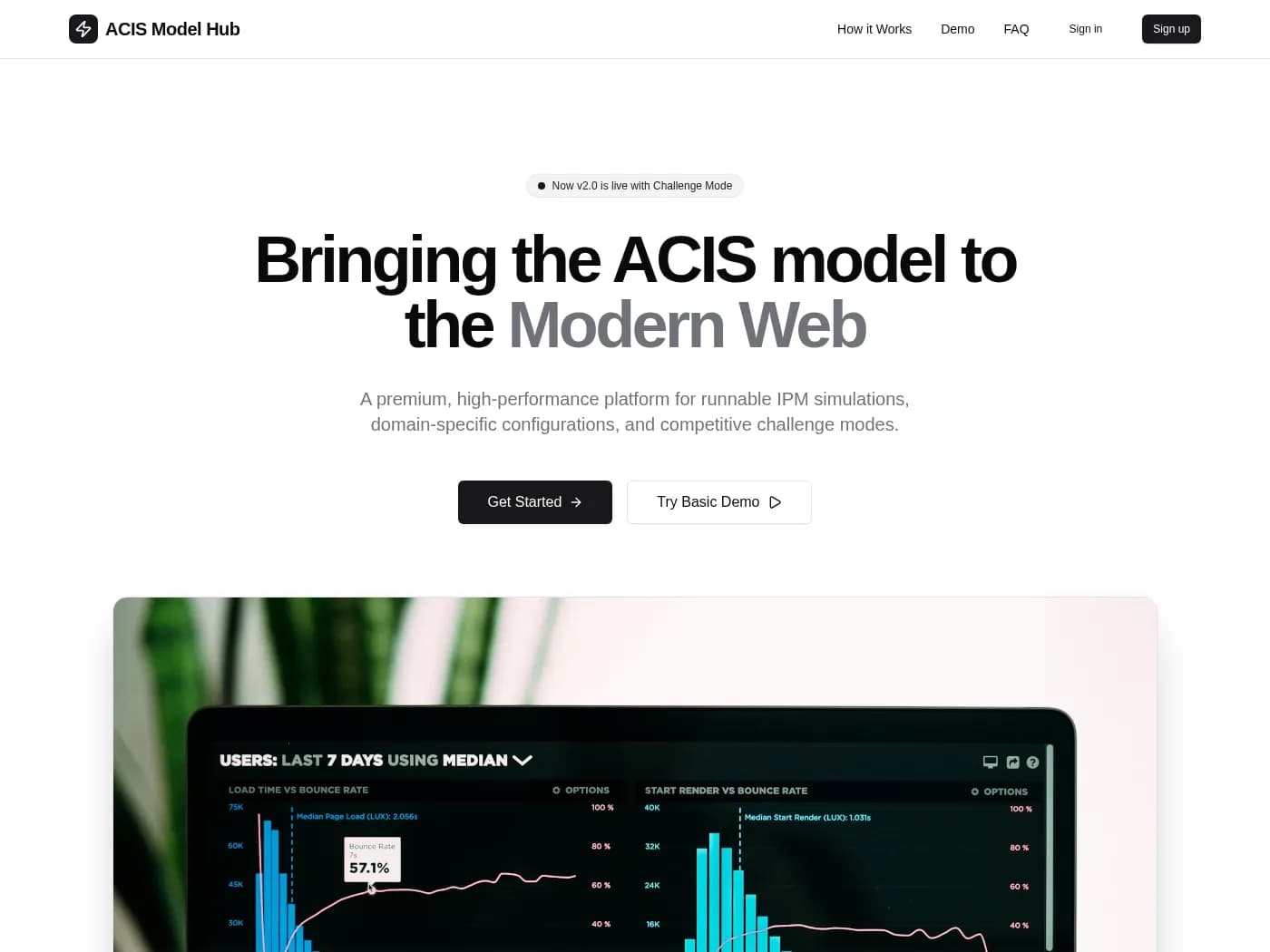 ACIS Model Hub