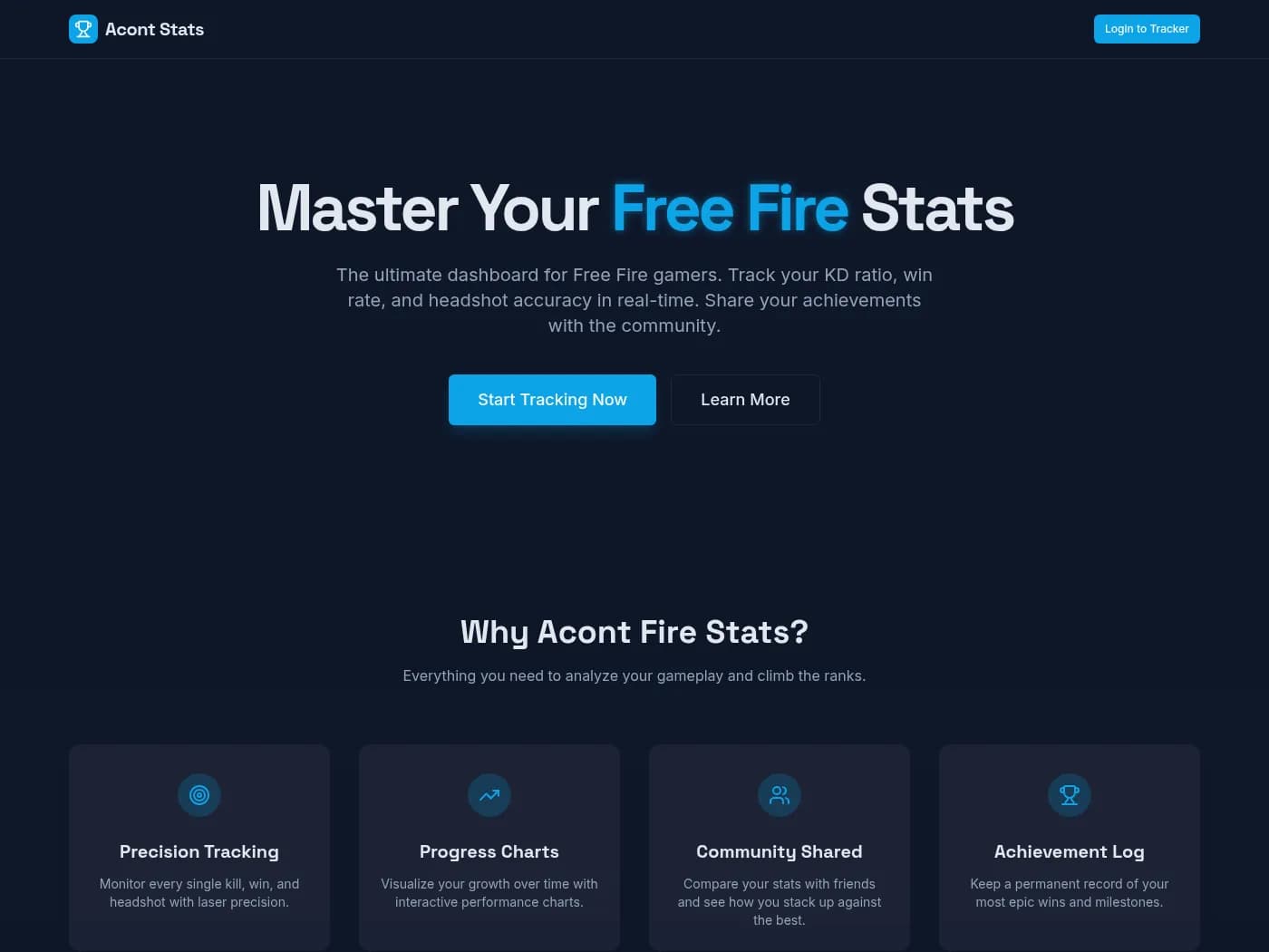 Acont Fire Stats