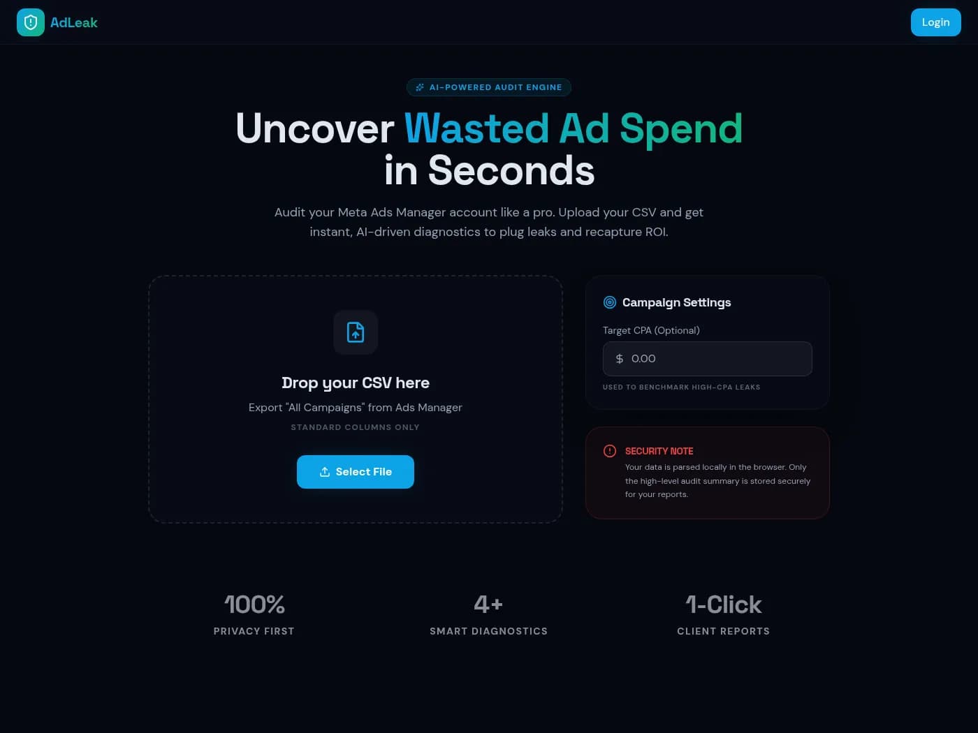 Ad Spend Leak Detector