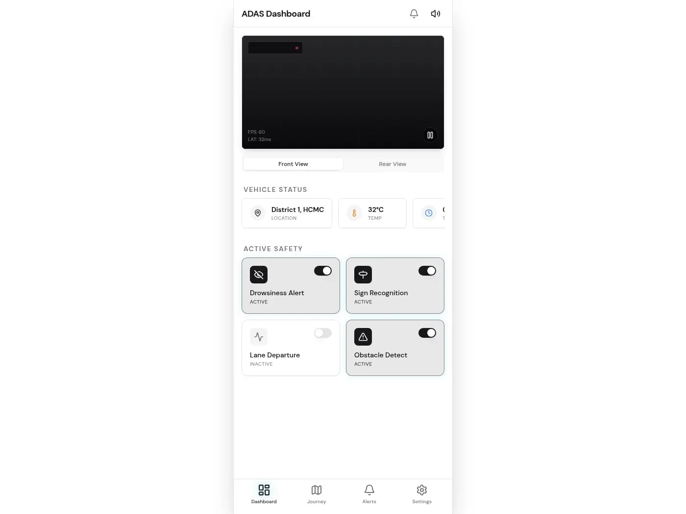 ADAS Dashboard Kit