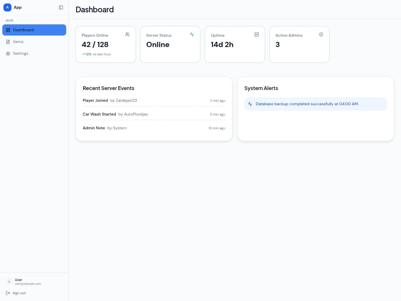 Admin Menu Fixer