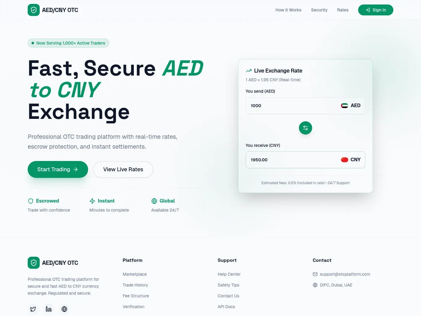 AED/CNY OTC Platform