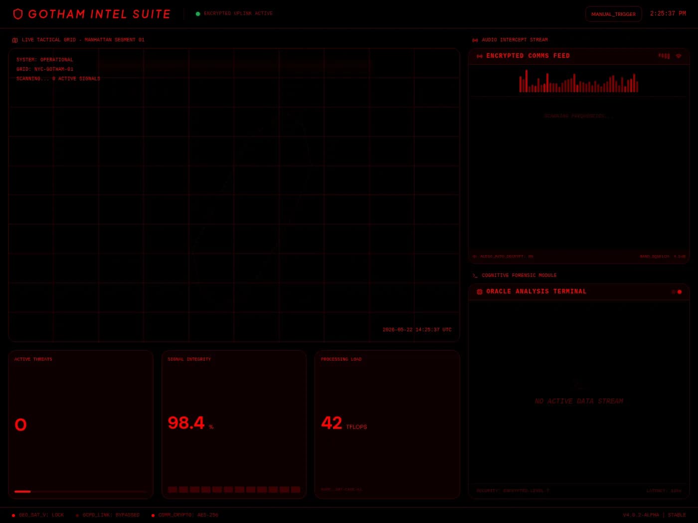 AEGIS PRIME: Gotham Intel Suite