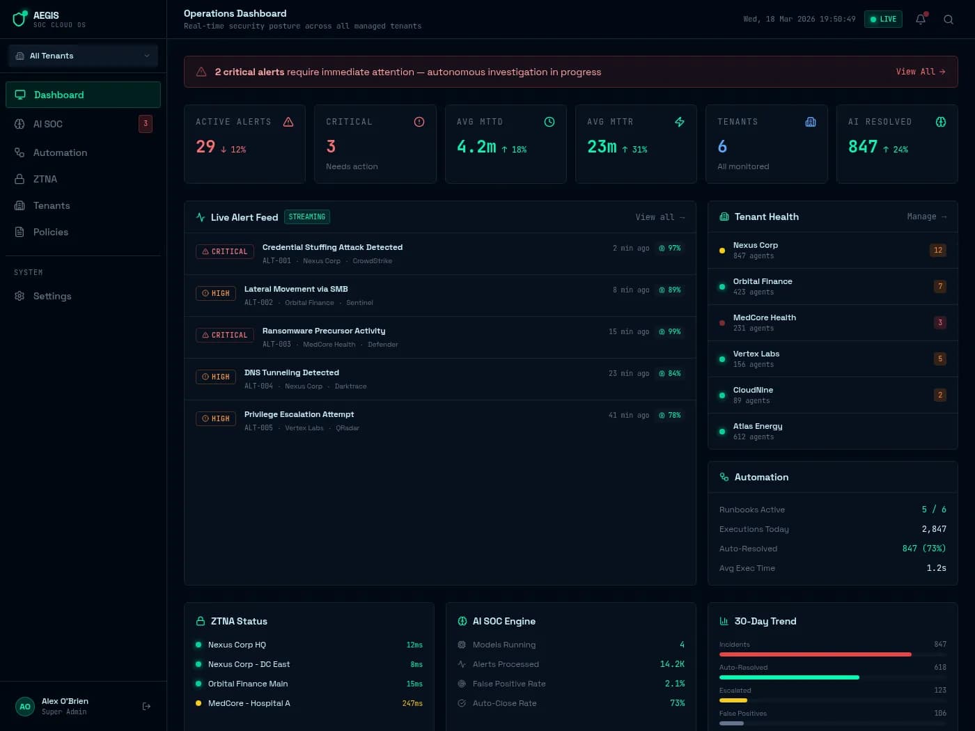 Aegis SOC Cloud OS
