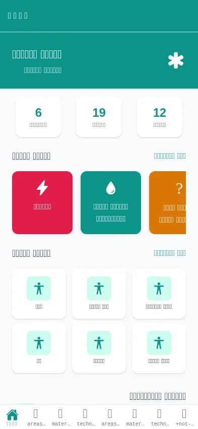 Aesthetic Medicine Guide