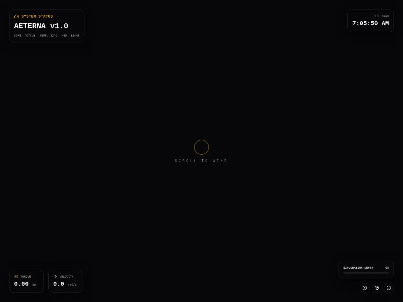 Aeterna Web Chronograph