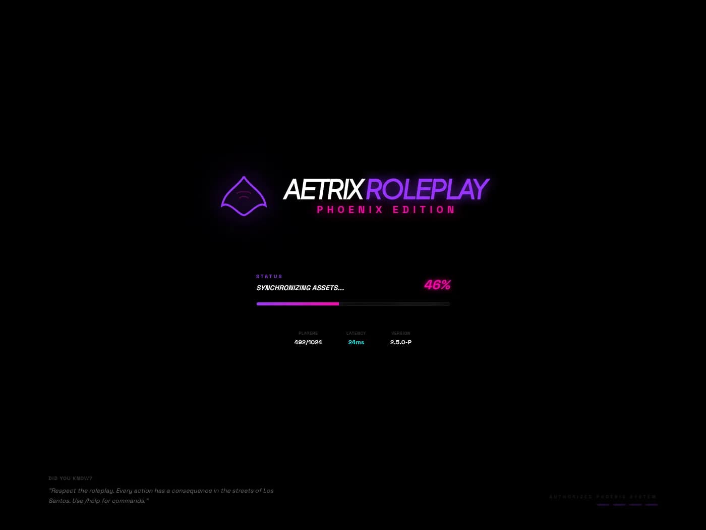 Aetrix R