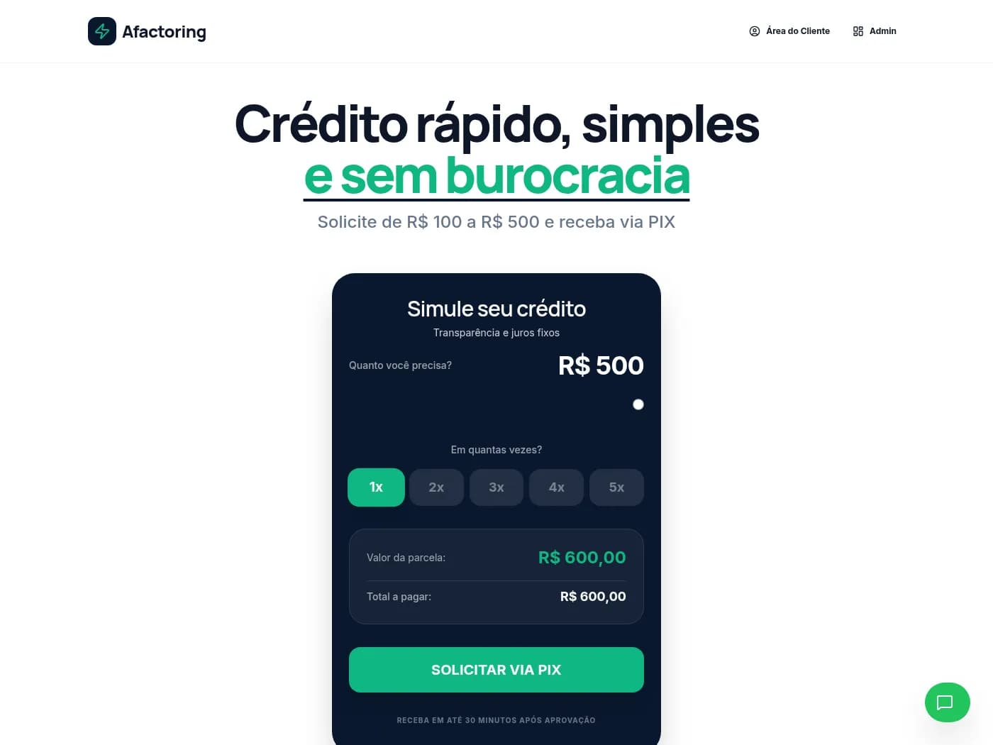 Afactoring Microcredit SaaS