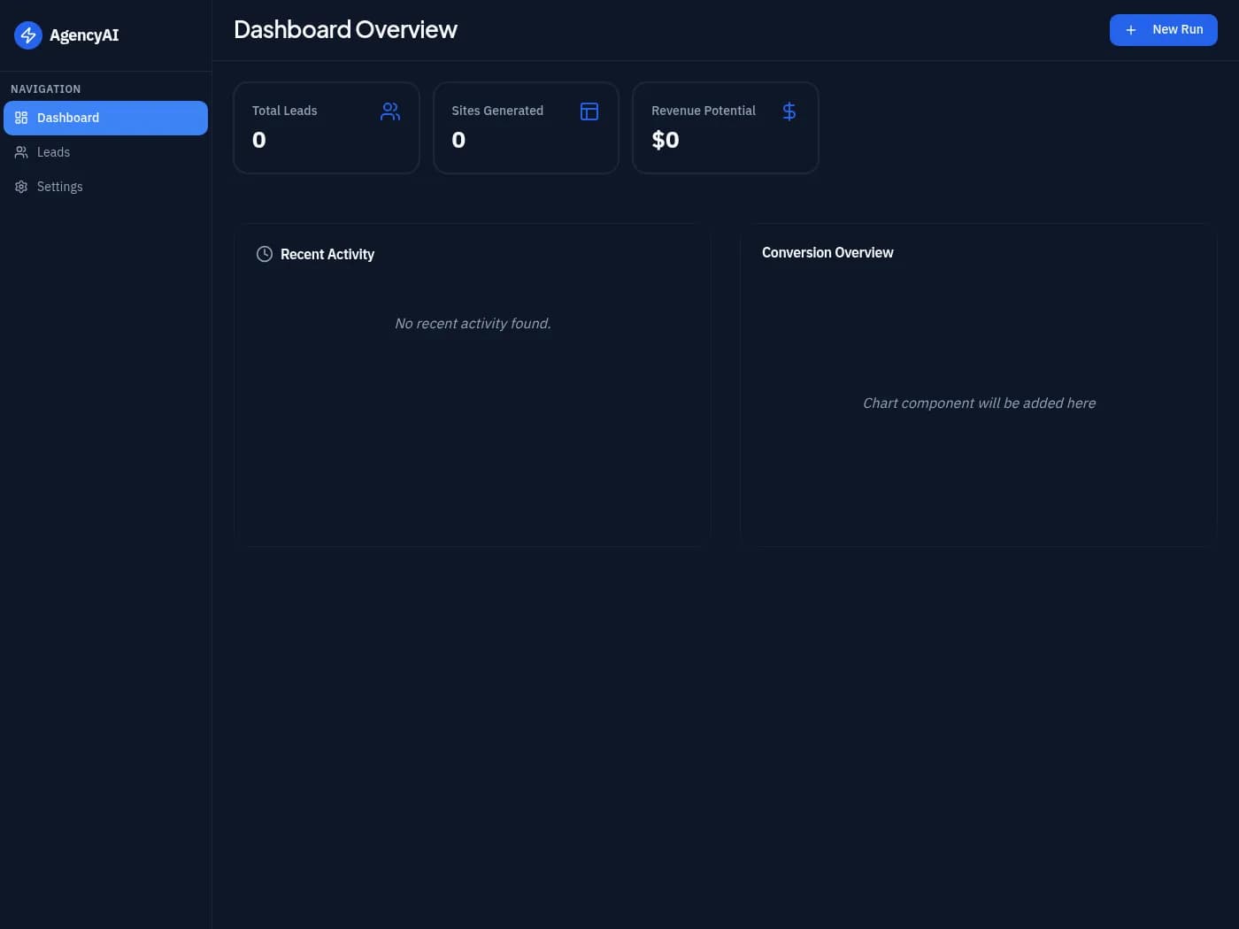 AgencyAI Pipeline
