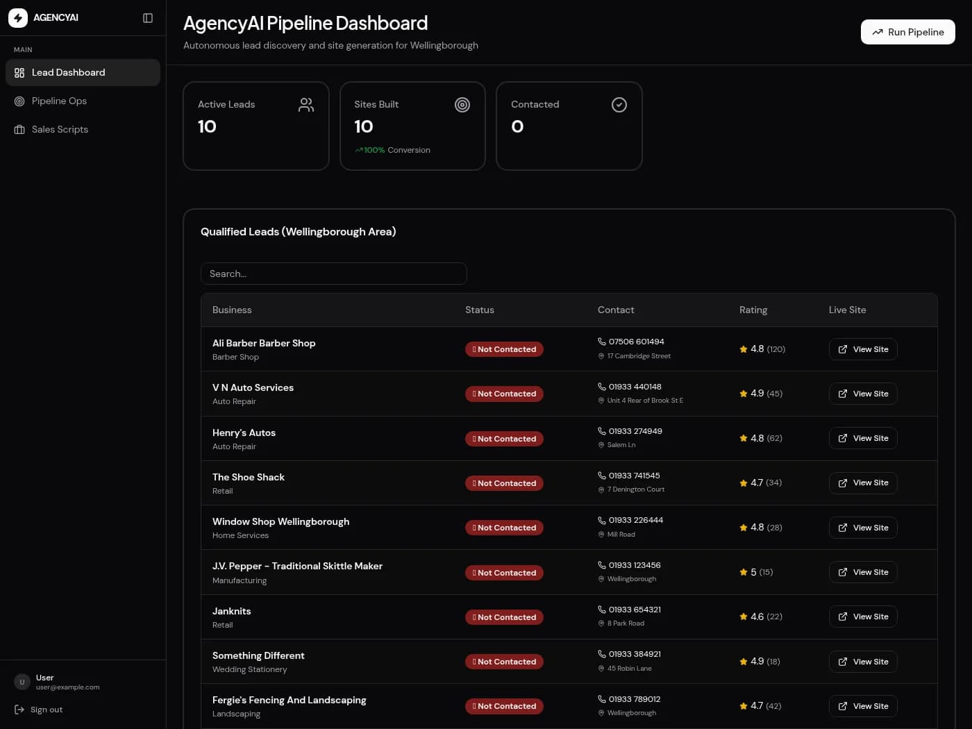 AgencyAI Pipeline Suite