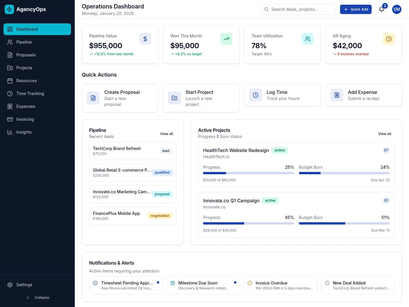 AgencyOps ERP