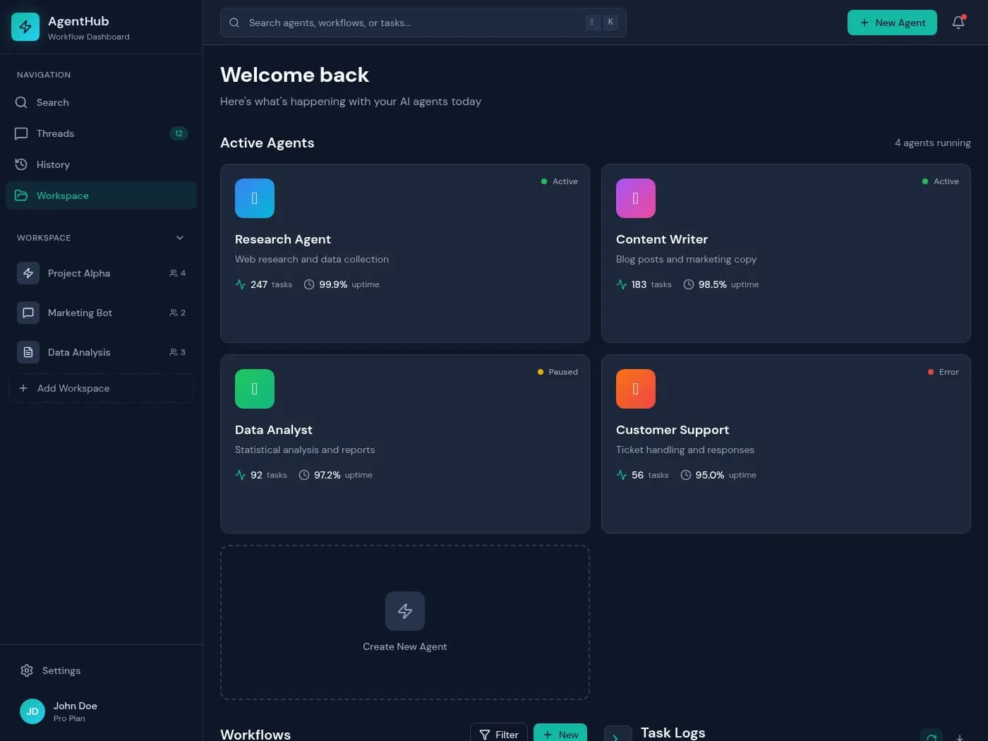 Workflow Agent Dashboard
