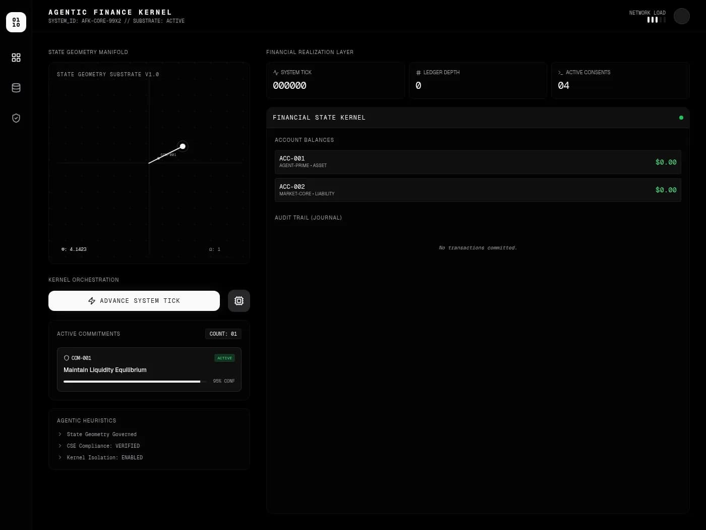 Agentic Finance AI Core