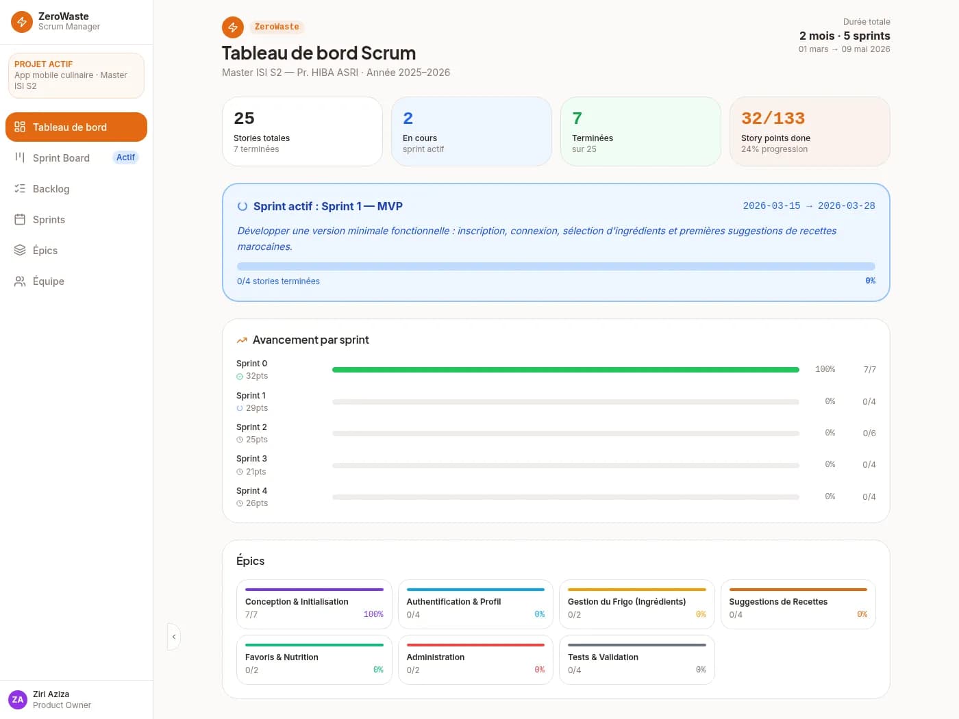 Agile Sprint Manager