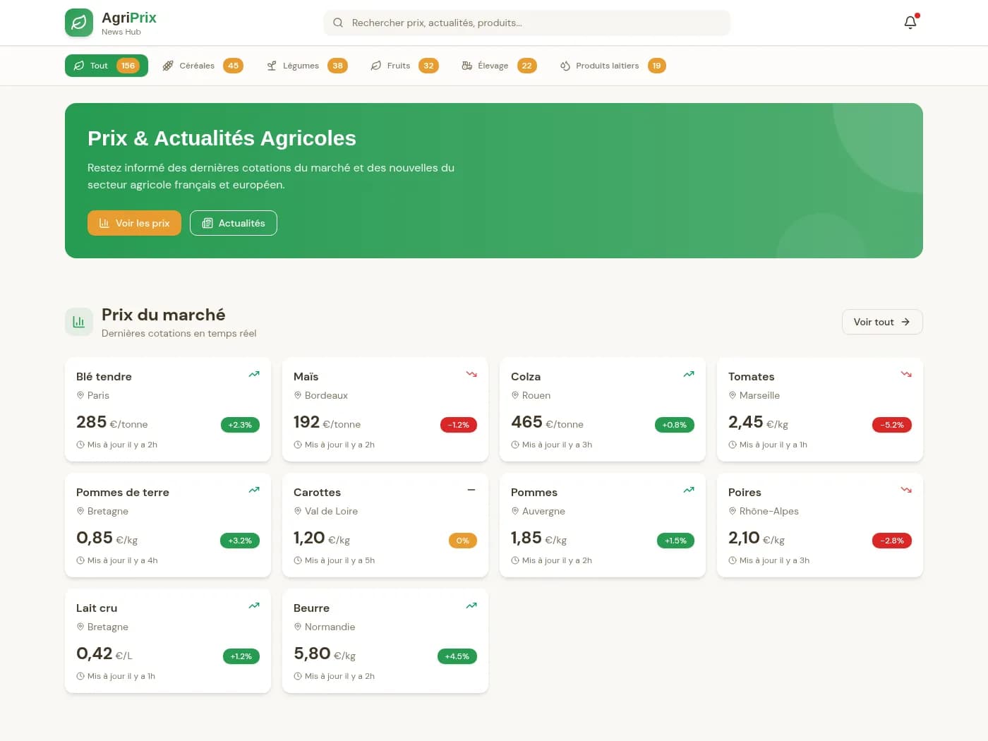 AgriPrix News Hub
