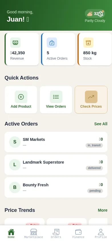 AgriConnect Mobile App
