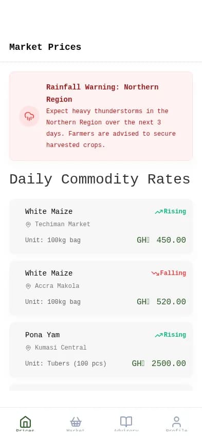 AgriMarket Link