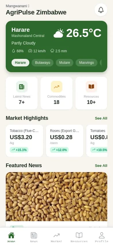 AgriPulse Zimbabwe