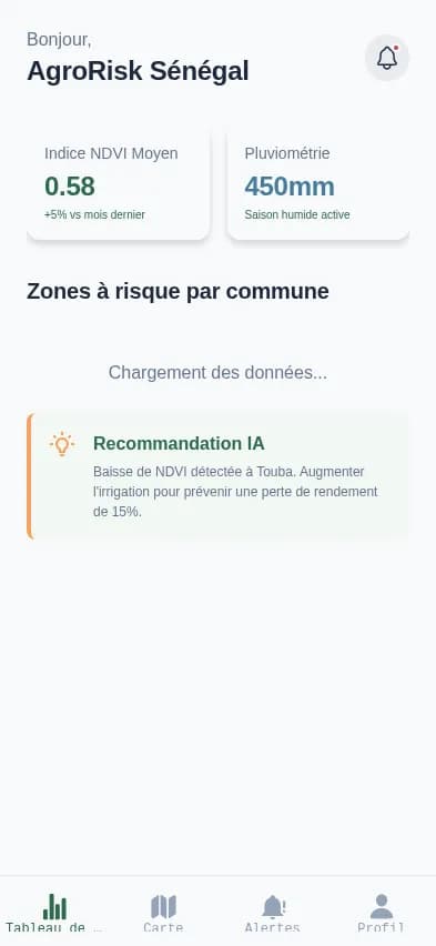 AgroRisk Mobile