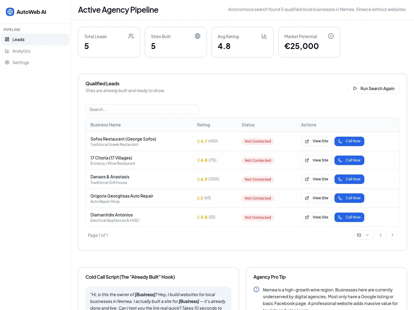 AutoWeb Agency AI Pipeline