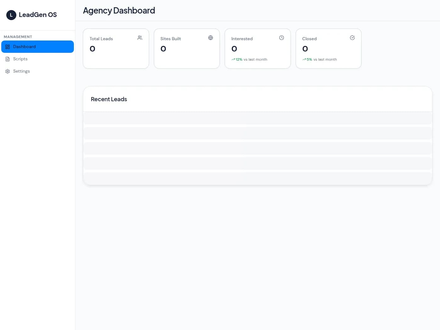 AI Agency Autopilot