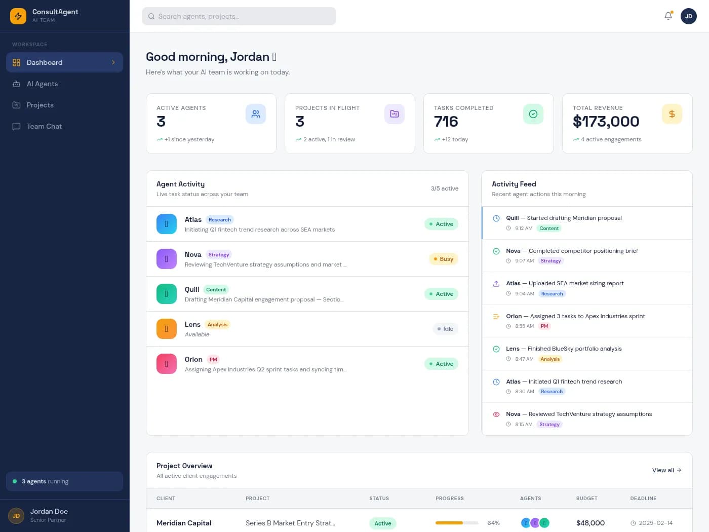 ConsultAgent AI Team