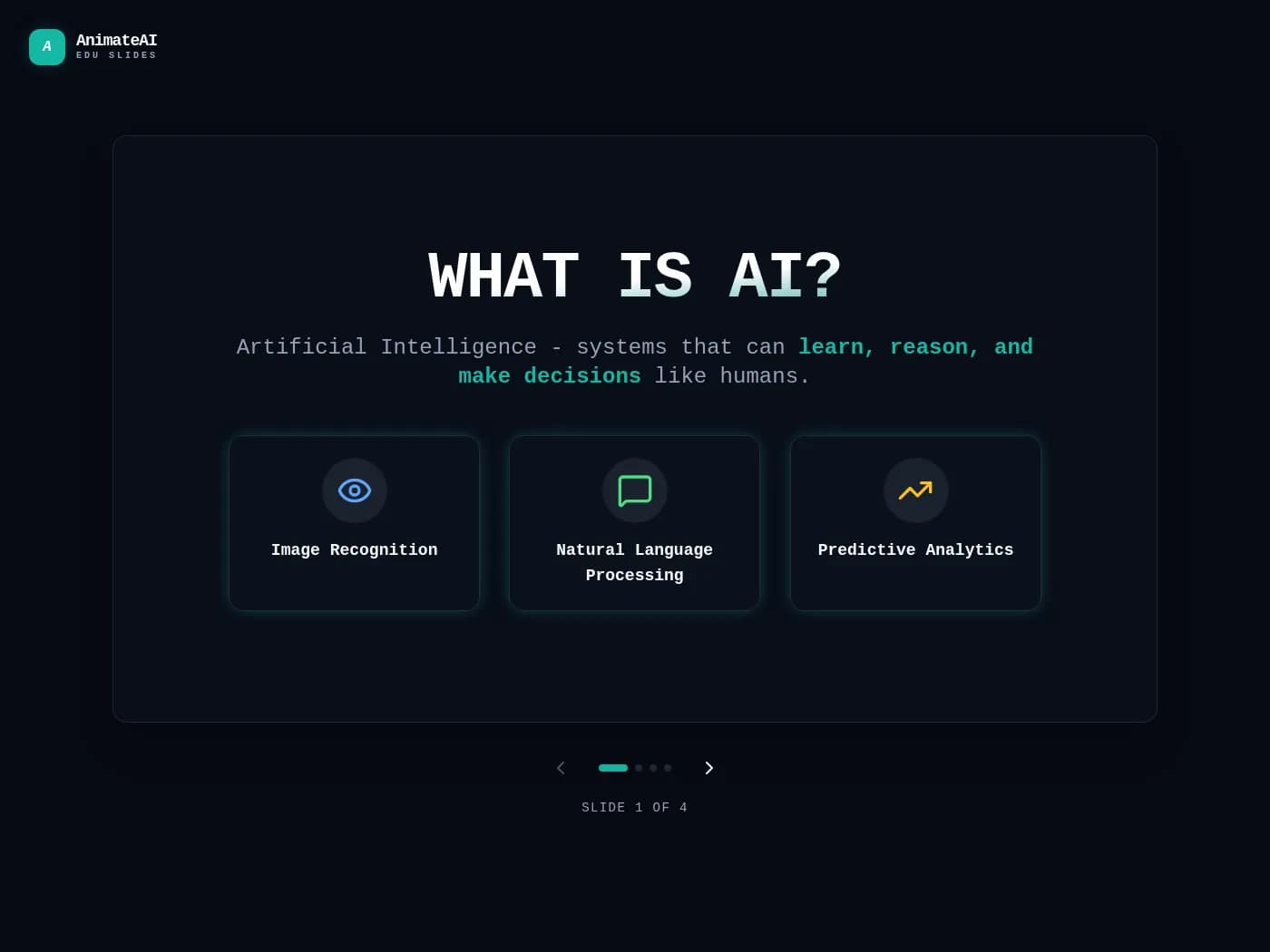 AnimateAI Edu Slides