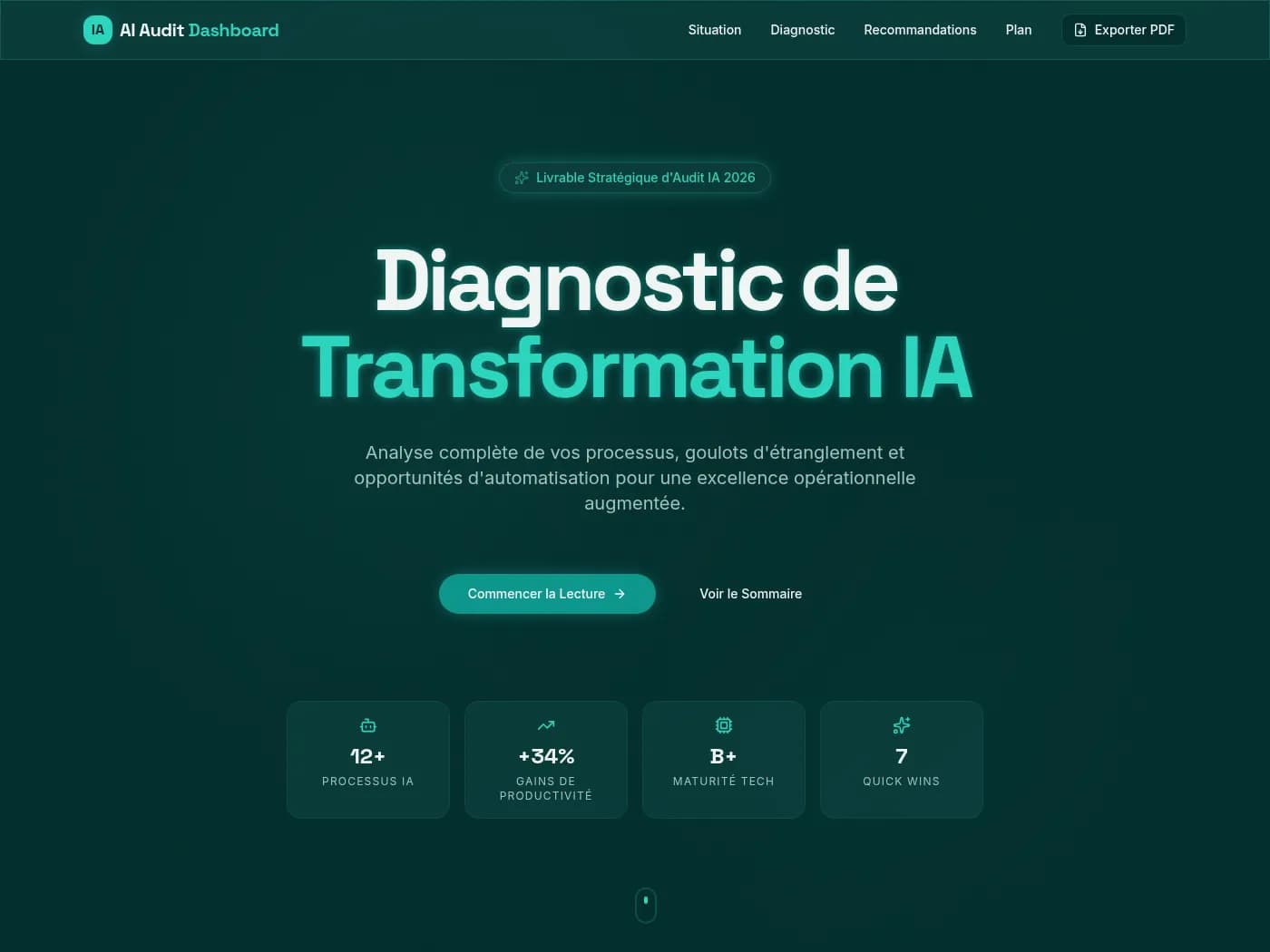 AI Audit Dashboard